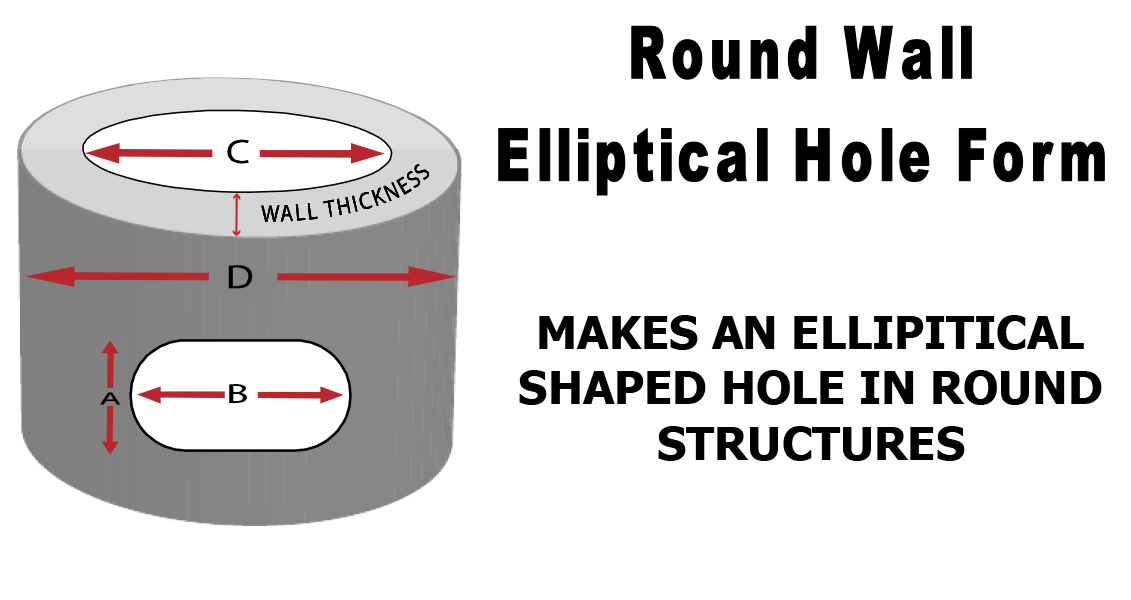 Round Wall Elliptical Hole Form - Del Zotto Concrete Products of FL