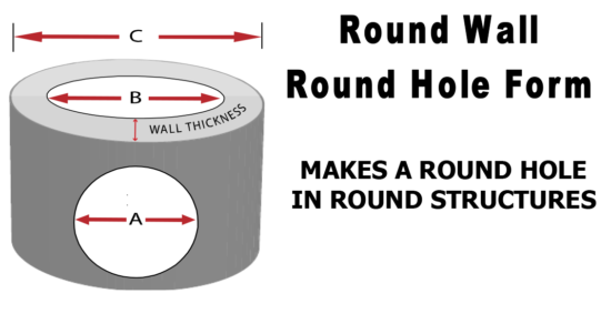 Concrete Forms - Del Zotto Concrete Products of FL